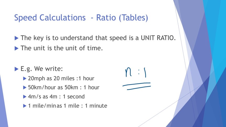 MathsConf24 – Teaching Compound Measures with Ratio and Proportion ...